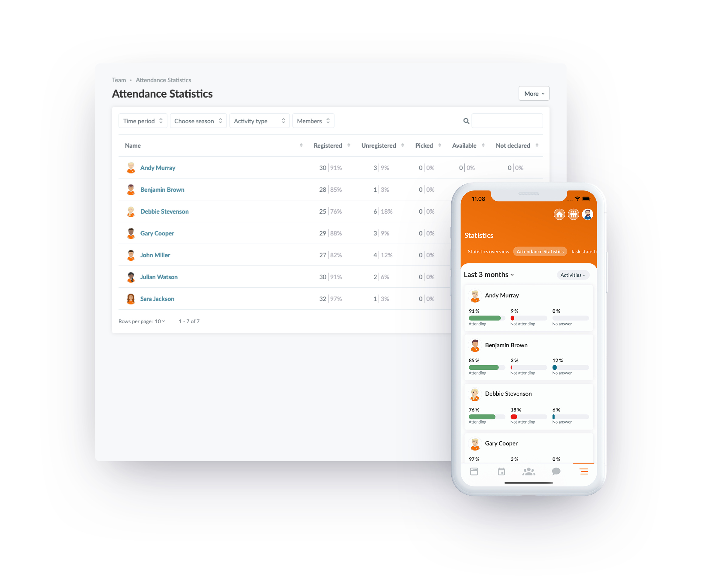 Stat tracker for sports teams | Free player stats tool - SportMember.com